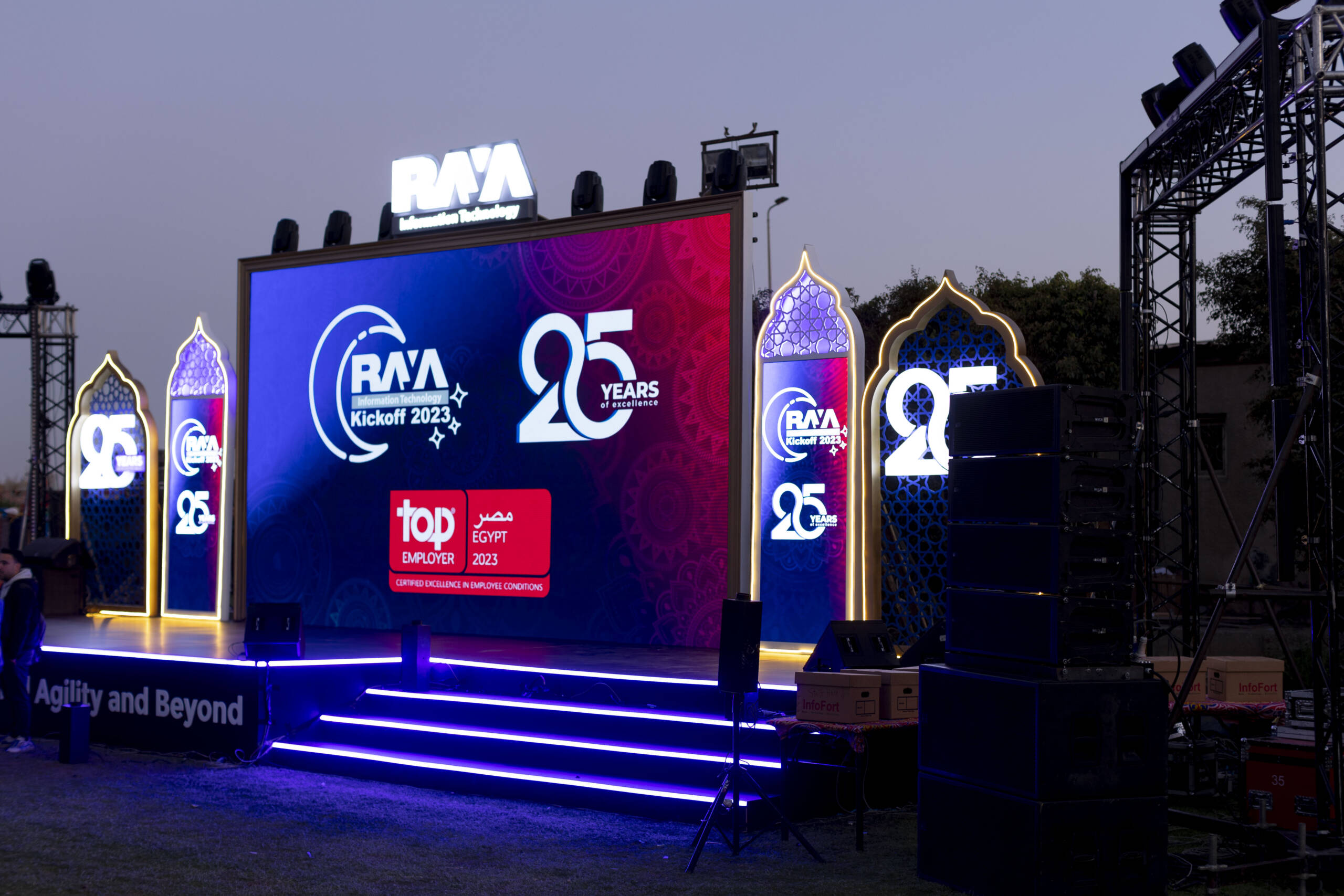 Raya Info Systems Kickoff, 2023 – Paradigm